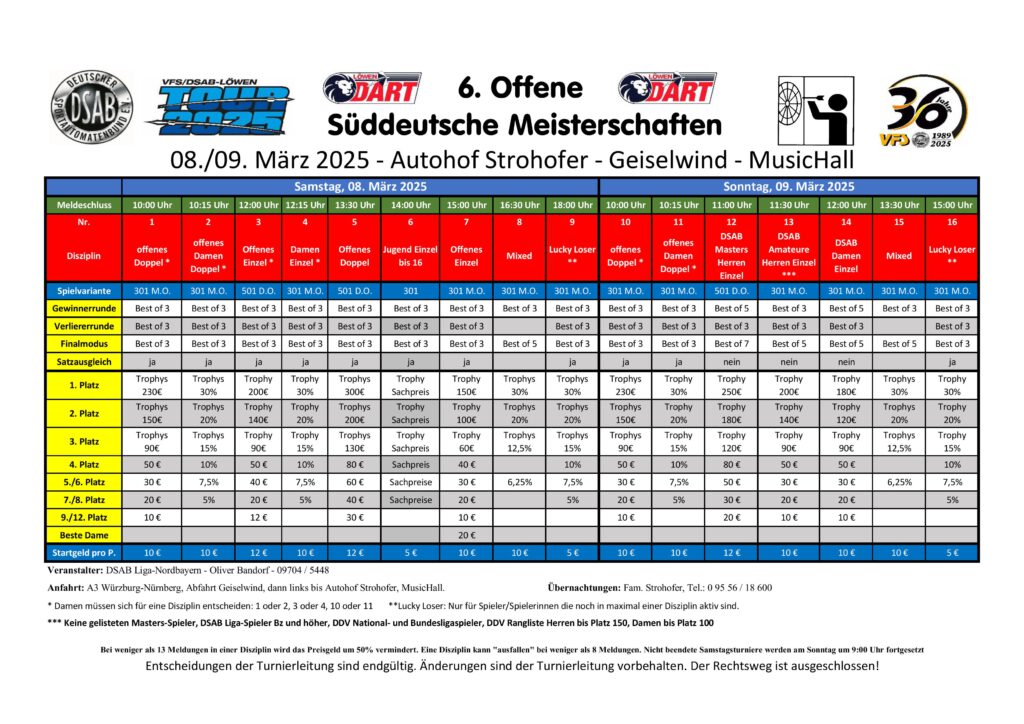 VFS/DSAB-Löwen Tour 2025 – sport 'n play