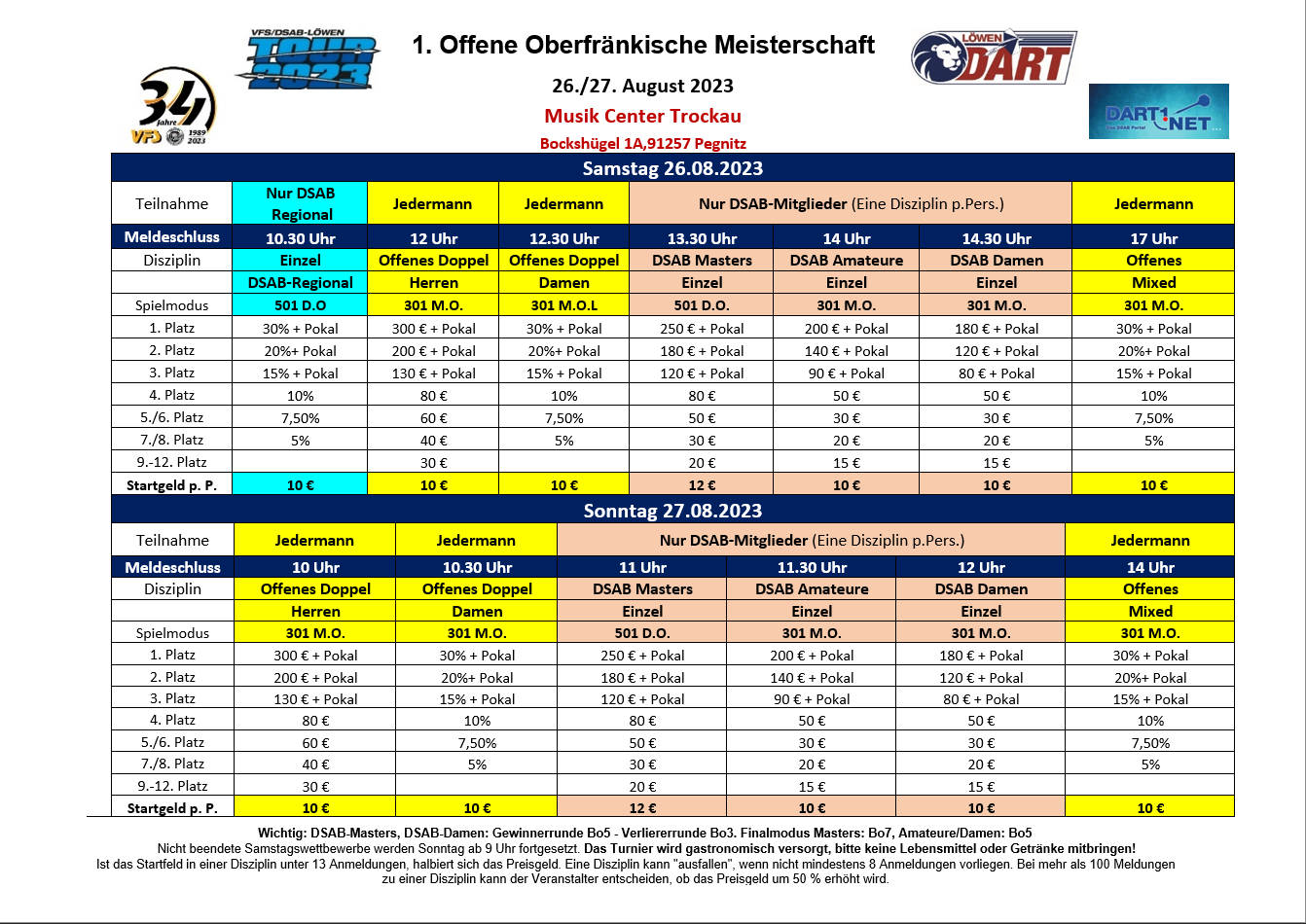 VFS/DSAB-Löwen Tour 2023 – sport 'n play